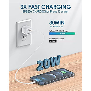 USB C Wall Charger, 2-Pack 20W Fast Charger for iPhone, PD3.0 Compact Charger Block Quick Charging, USB C Power Adapter Compatible with iPhone 13/13 Mini/13 Pro/13 Pro Max/12/12 Pro Max/11, and More