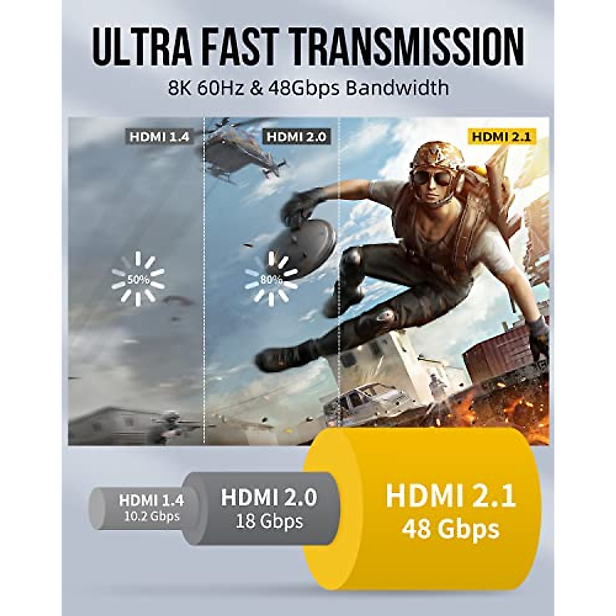 8K HDMI 2.1 Cable 3ft, TechDuck Premium Braided 28AWG High Speed 8K@60Hz 4K@120Hz/144Hz 48Gbp HDMI Cord, Dynamic HDR eARC/ARC Dolby, Certified UHD HDMI to HDMI Cable for Gaming/Monitor/Ultra HD TV