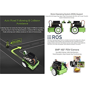 JetBot 2GB AI Kit Accessories AI-Based Smart Robot Compatible with NVIDIA Jetson Nano 2GB Developer Kit (Doesn't Include 2GB Nano)