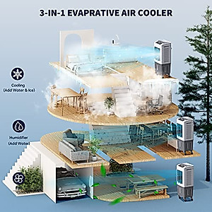 ALPACA Portable Evaporative Air Cooler 3 in 1 Swamp Cooler with Remote Control, 5.3 Gal Water Tank, 3 Speed Cooling Fan, 4 Ice Packs, Portable Air Conditioner Auto Oscillation for Room, Home & Office