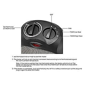 Amazon Basics 1500W Ceramic Personal Heater with Adjustable Thermostat, Black