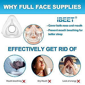 Replacement Cushion for F20 (Large) - Snug Fit & Excellent Seal, IBEET Replacement Supplies, Large