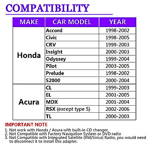 Yomikoo AUX Adapter, Car Audio 3.5mm AUX Input CD Changer for Honda 2.3 Accord 1998-2002,Civic 1998-2005,CRV 1999-2003, Acure CL 1999-2003, EL 2001-2005, MDX 2001-2004