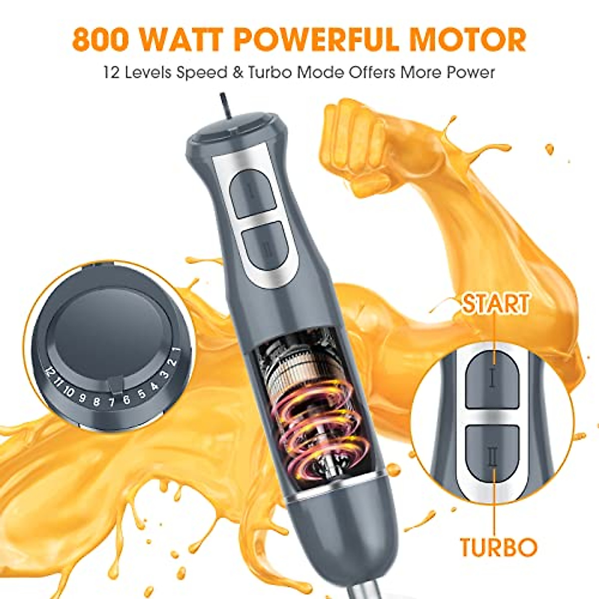 FUNAVO.vo Immersion Blender, 800W 5-in-1 Hand Blender 12 Speed 304 Stainless Steel Stick Blender with Turbo Mode, 600ml Beaker, 500ml Chopping Bowl, Whisk, Milk Frother, BPA-Free(Grey)