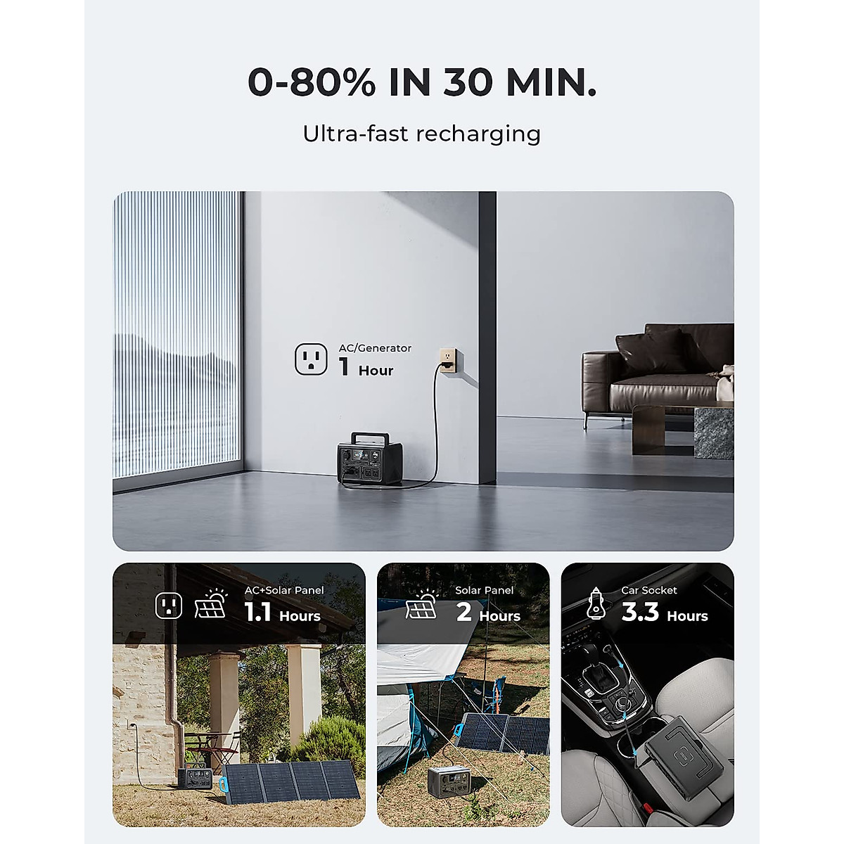 BLUETTI Portable Power Station EB3A, 268Wh LiFePO4 Battery Backup w/ 2 600W (1200W Surge) AC Outlets, Recharge from 0-80% in 30 Min., Solar Generator for Outdoor Camping (Solar Panel Optional)