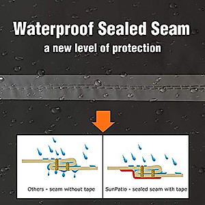 SunPatio Outdoor Heavy Duty Waterproof Grill Cover Compatible for Smoke Hollow Pit Boss Gas/Charcoal Grill and More, UV Resistant Barbecue 79 Inch Cover with Sealed Seam, All Weather Protection, Black