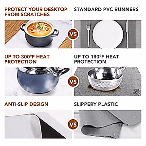 Trivet Table Runner Hot Plates Mat 12 X 40 Inch Heat Resistant Table Protector Waterproof Decorative Farmhouse Kitchen Trivets Counter Heat Proof Placemats for Hot Dishes (Marble)