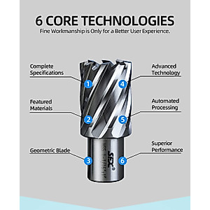 LYXC M2AL HSS Annular Cutter Set 10pcs 3/4'' Weldon Shank 1'' Cutting Depth 7/16" Cutting Diameter for Mag Drill Press
