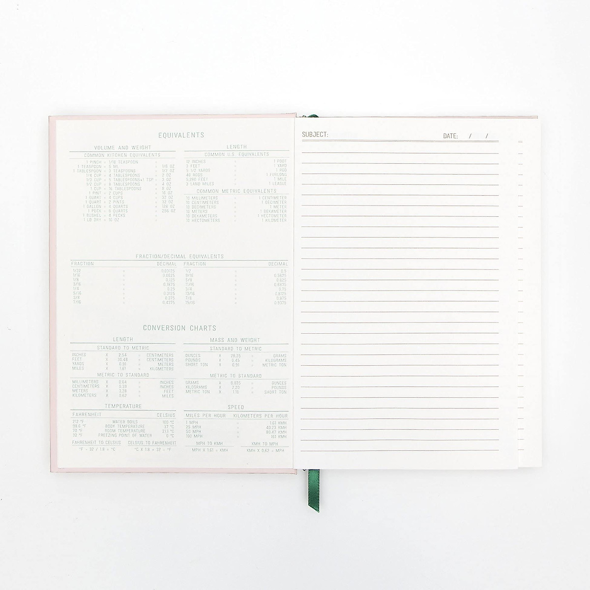 Designworks Ink Vintage Sass A5 Hardcover Notebook Journal, Design: “For Fox Sake, Colour: Pink, 14.6cm x 21.6cm, JB86-1099EU. 240 Lined Pages. Soy Based Ink.