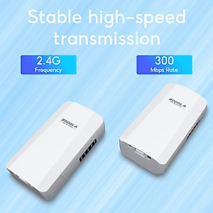 SODOLA WiFi Bridge 300Mbps, 2.4G Outdoor CPE Point to Point 1KM Long Range Access with 12DBi High Gain Antenna,2 RJ45 LAN Ethernet Port,24V PoE Power, IP65 Waterproof Wireless Bridge 2 Packs