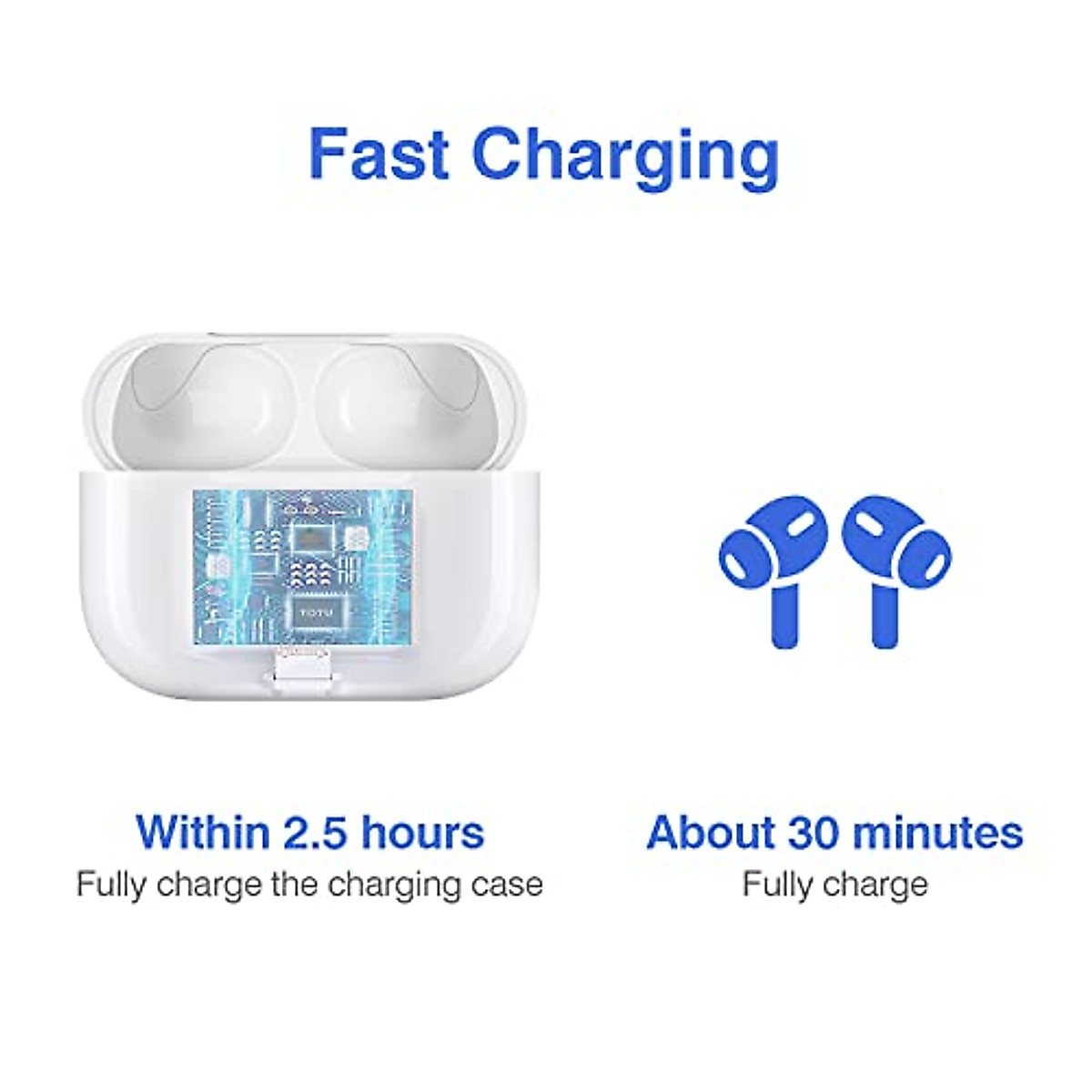 Upgraded Charging Case Compatible with Charging Case Air Pod Pro, Replacement Compatible with Wireless Charger Case Pro with Bluetooth Pairing Sync Button