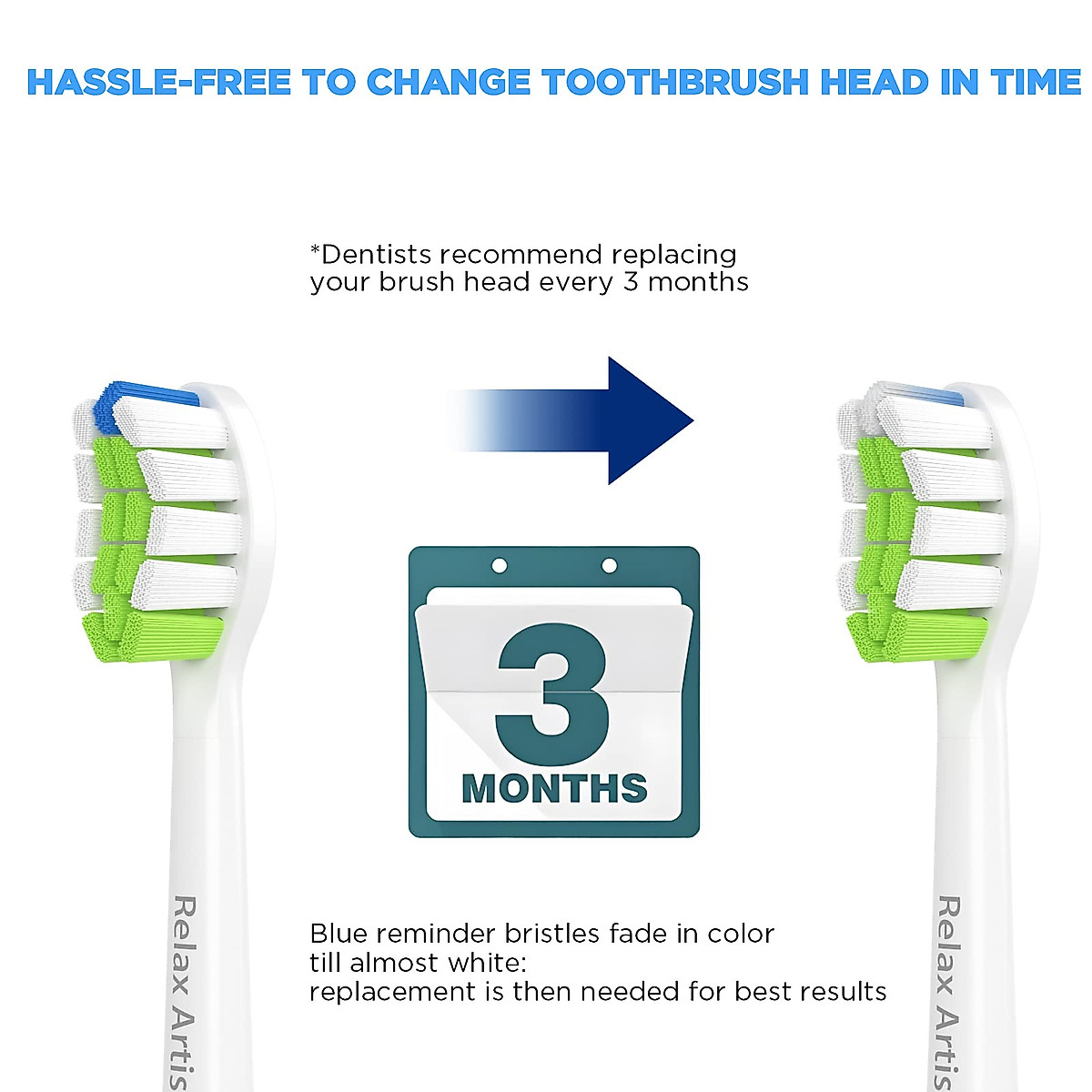 Relax Artist Toothbrush Replacement Heads for Philips Sonicare, Electric Replacement Toothbrush Head Compatible with Phillips Sonic Care Snap on Brush (4 Pack)