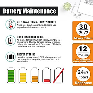 BOWEIRUI 99Wh 9NJM1 44T2R MG2YH Laptop Battery Replacement for Dell Alienware 17 R4 R5 15 R3 R4 P31E P69F P31E001 P31E002 P69F001 P69F002 HF25D 01D82 546FF 0546FF HF250 0HF250 0MG2YH 6-Cell 11.4V
