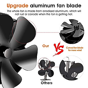 Xmasneed Wood Stove Fan Heat Powered, 12 Blade Fireplace Fan Non-Electric, Thermoelectric Fan EcoFan for Wood Burning Stove/Pellet/Log Burner (with Accessories Magnetic Thermometer), Dual Motors