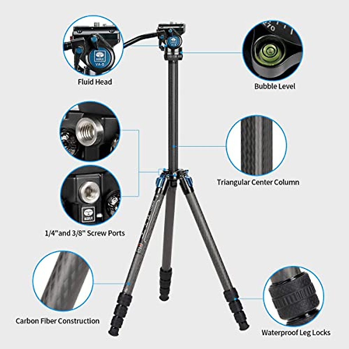 SIRUI ST-124+VA-5 Carbon Fiber Tripod with Fluid Video Head, Triangular Centre Column, Waterproof, Travel Tripod for Cameras, 4 Sections, 62.2inch, Load 6.61lbs
