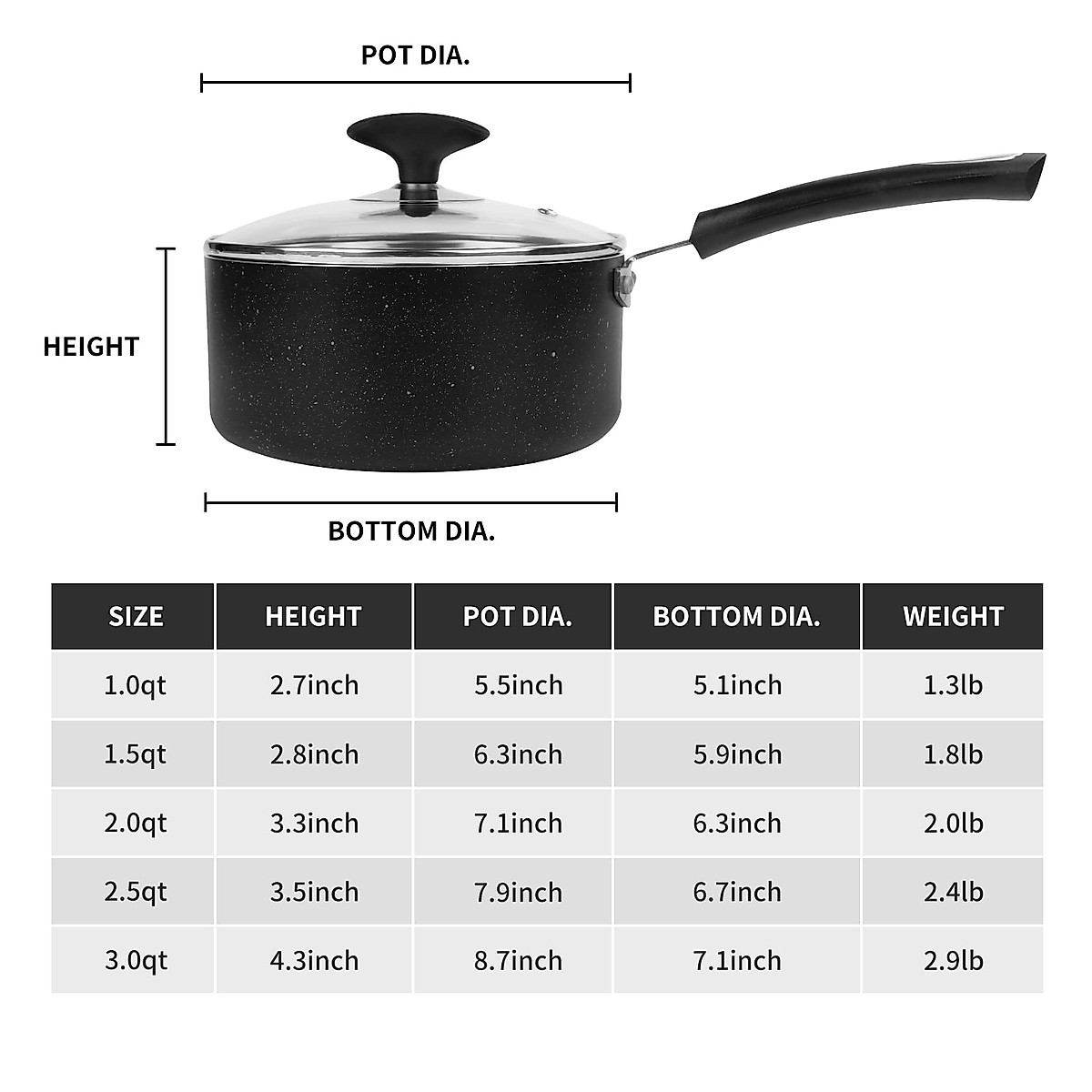 RATWIA 2 Quart Saucepan with Lid,Ultra Nonstick Sauce Pan 2Qt Small Pot with Glass Lid,Great for Home Kitchen Restaurant,Black