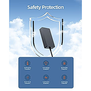 Charger for MSI Laptop Charger - (with UL Safety Certification)(Compatible with 180W 150W 120W Gaming Laptop)