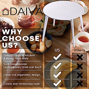 DAIVA CASA Orion Round Dining Table for 4 Person - Birch Solid Wood Kitchen & Dining Room Furniture - Mid Century Modern Scandinavian Style – White Kitchen Table 40 inch