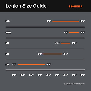 Mongoose Legion LXS Kids Freestyle Sidewalk BMX Bike, Beginner Riders, Boys and Girls, 20-Inch Wheels, Hi-Ten Steel Frame, Micro Drive 36x16T BMX Gearing, Red