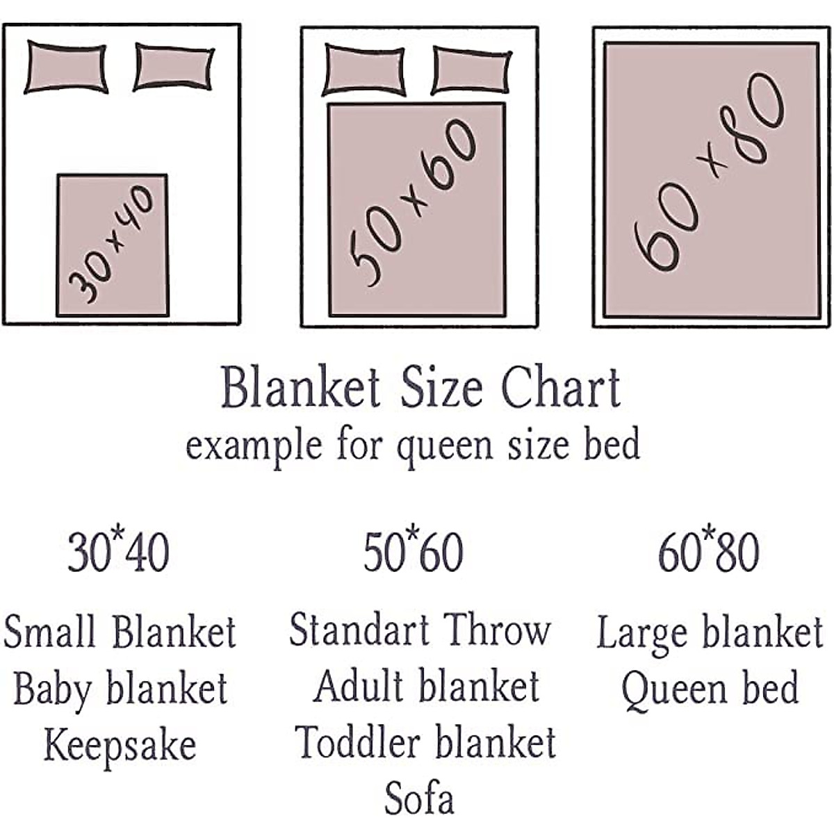 Mini Chic Personalized A Hug from Above Blanket, Husband in Heaven Sympathy Blankets and Throws, Gift for Widow from Husband, Bereavement Gifts Loss of Husband