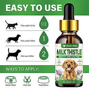 Milk Thistle for Dogs, Extra Strength Milk Thistle Supplement, Supports Pet Liver Health, Cleanse & Detox, Simply Add to Food, 2 Oz