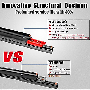 AUTOBOO 26"+ 16" Windshield Wiper Blades Premium All-Seasons OEM Quality Wipers with Durable Stable and Quiet, Pack of 2 (pair for front windshield)