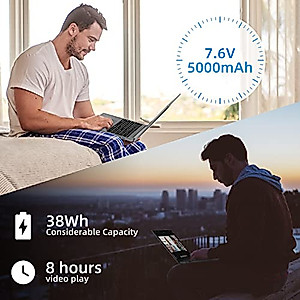 SGIN 17 Inch Laptop, 8GB RAM 256GB SSD Laptops with IPS Full HD, Intel Celeron Quad Core J4105, Mini HDMI, Webcam, Dual Wi-Fi, Buletooth 4.2, 2xUSB 3.0, Expandable Storage 512GB TF(Gray)