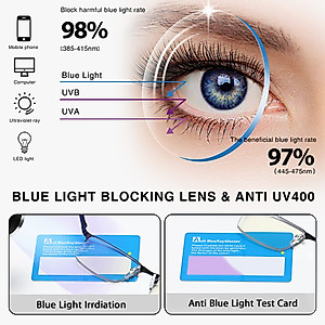 LOUOL Reading Glasses for Men, Blue Light Blocking Readers, Half Frame Metal Readers Spring Hinge Lightweight, 3-Pack +1.75 Strength