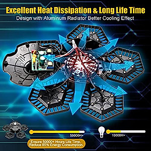 LED Garage Lights, 16000 High Lumens 160 watts Garage Light with 5 Garage Ceiling Lights Panels 90°Roataion Angle 160W 6000K Garage Light Bulb for Garage Workshop Basement Warehouse(1Pack)