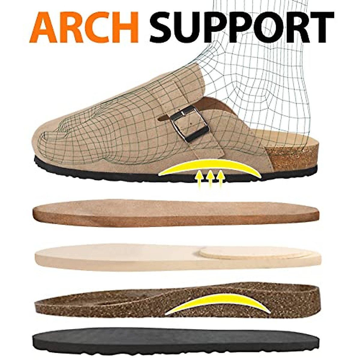 Boston Suede Clogs for Women Men Dupes Unisex Arizona Delano Slip-on Potato Shoes Footbed Cork Clogs and Mules