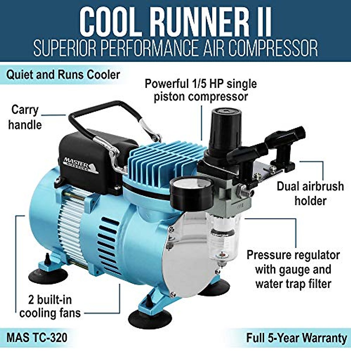 Master Airbrush Cool Runner II Dual Fan Air Compressor Professional Airbrushing System Kit with 3 Airbrushes, Gravity and Siphon Feed - 6 Primary Opaque Colors Acrylic Paint Artist Set - How to Guide