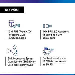 3M PPS 2.0 Paint Spray Gun System Starter Kit with Cup, Lids and Liners,26172, 22 OZ, 200-micron Filter, Use for Cars, Home & more,1 Paint Cup,6 Disposable Lids and Liners,16 Sealing Plugs, Gray