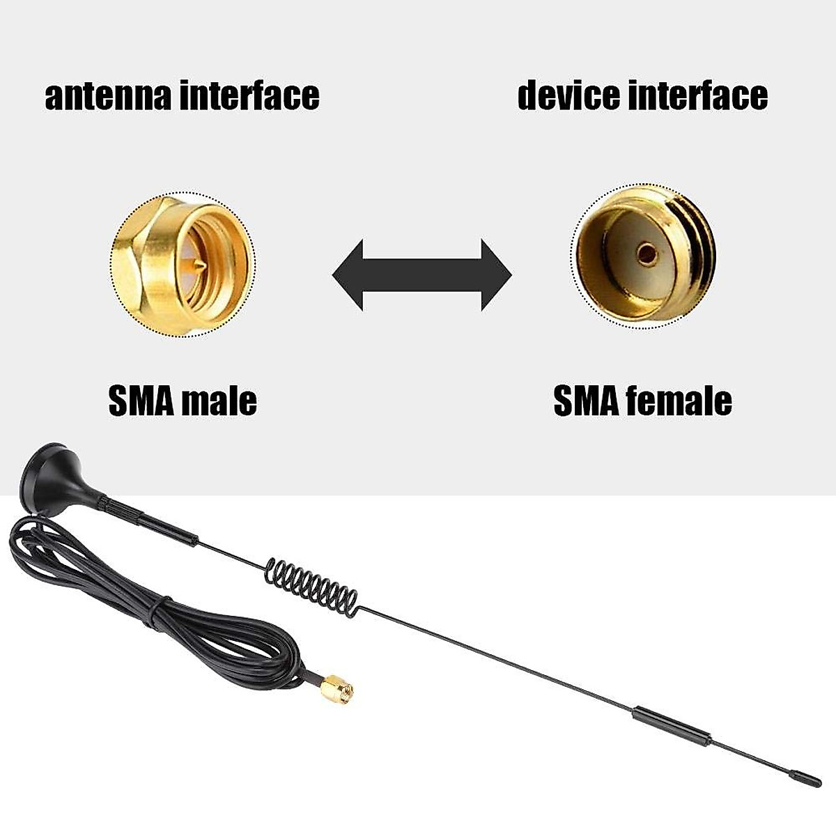 Zopsc SMA Male Antenna 10dBi High Gain Antenna 433MHz 31cm Magnetic Suction Cup Antenna, for Module