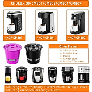 CHULUX Reusable Mesh Coffee Filter Cup 3-Pack Universal Single Serve Refillable Coffee Filters, Black + Purple