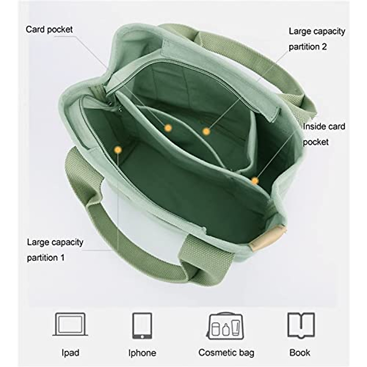 OSEVIO Japanese Handmade Large Capacity Multi-Pocket Handbag Canvas,Handmade Crossbody Bags Shoulder Tote Bag for Women (Black)