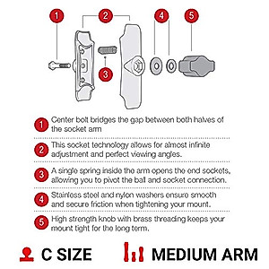 RAM Mounts Double Socket Arm RAM-201U Medium Arm Compatible with RAM C Size 1.5" Ball Components