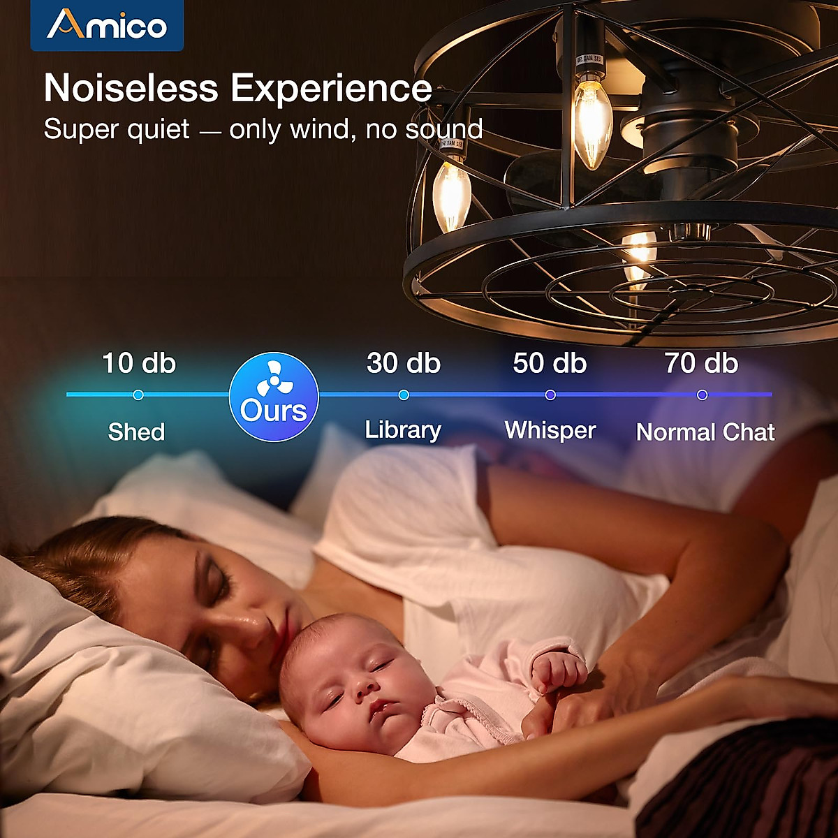 Amico 20 in caged ceiling fans with lights bladeless