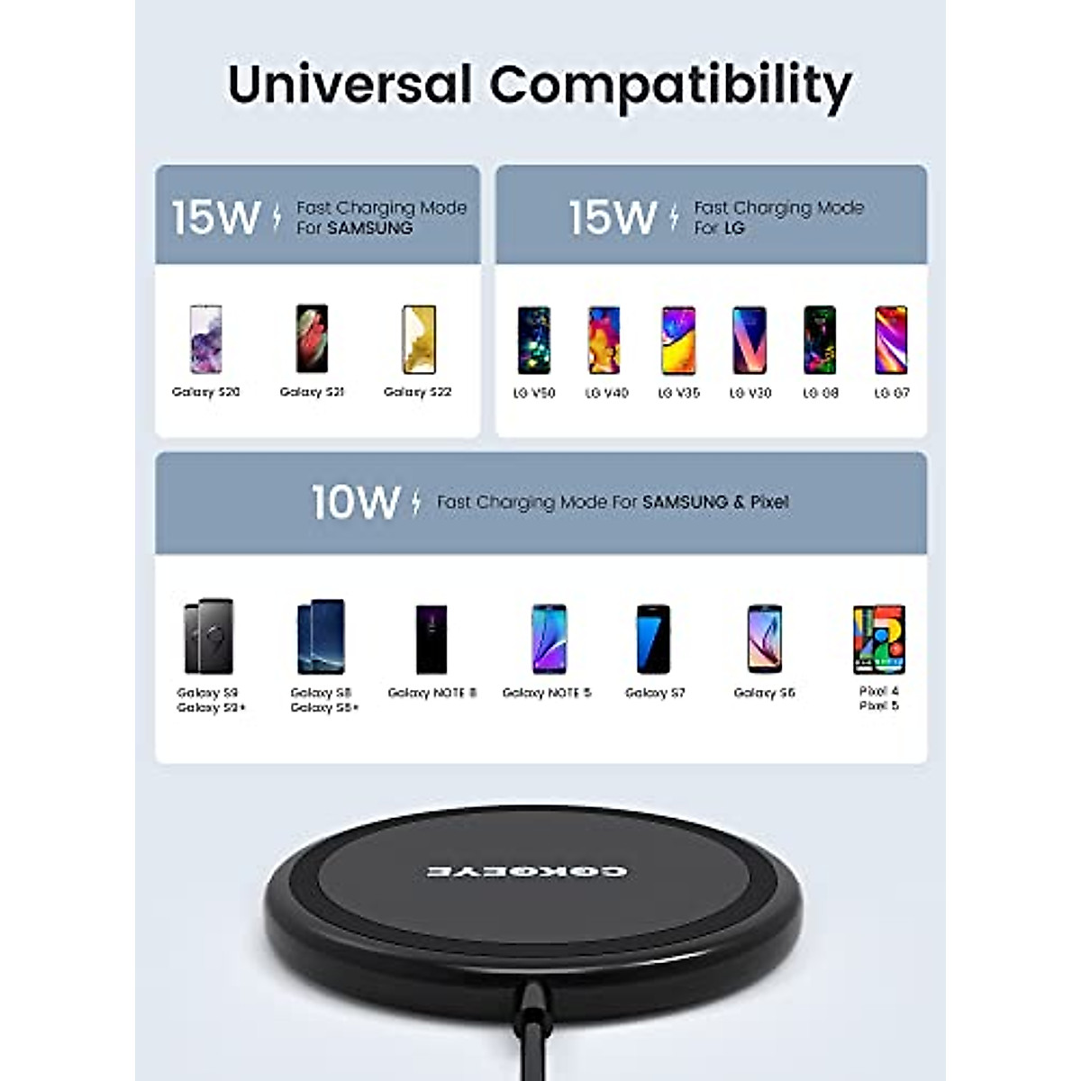 Wireless Charger, 15W Max Fast Wireless Charging Pad 2-Pack Compatible with iPhone 13/13 Pro/13 Mini/13 ProMax/12/SE/11/Samsung Galaxy S21/S20/Note 10/Edge Note 20Ultra/S10, AirPods Pro