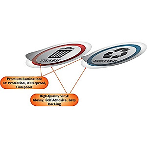 A&B Traders Recycle And Trash Stickers - Outdoor Vinyl Recycling And Trash Logo Sticker Pack Of 4, Round Sticker For Trash Can Kitchen Bins, Waterproof Outdoor Recycling Decals