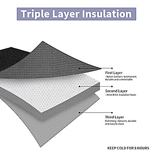 AURAUS Breast Milk Cooler Bag with Ice Packs Fits 2 Baby Bottles Up to 9 Ounce Suitable for Nursing Mom Daycare (Grey)