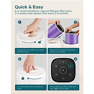 WELOV P100/P100 Pro Air Purifier Pet Care Filter, 3-in-1 H13 True HEPA and High-Efficiency Activated Carbon Filter for Pet Dander Hair Pollen Dust Pet Odor, and Other Unwanted Smells