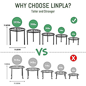 Linpla 5-Pack Decent Metal Plant Stands, Heavy Duty Flower Pot Stands for Multiple Plant, Anti-Rust Iron Plant Pot Shelf, Decoration Racks for Home Indoor and Outdoor (5 Pack Black)