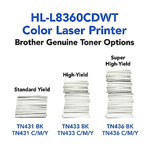 Brother Business Color Laser Printer, HL-L8360CDWT, Wireless Networking, Automatic Duplex /Mobile/ Cloud Printing, Amazon Dash Replenishment Ready