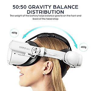 KKCOBVR IR Battery Elite Head Strap with 10000mAh Power Pack Compatible with Meta/Oculus Quest 2 Accessories, Buit-in Ir Illuminator Tracking in Dark
