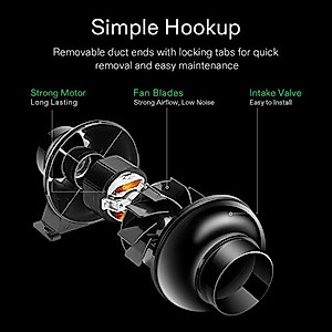 VIVOSUN D4 4 Inch 195 CFM Inline Duct Ventilation Fan HVAC Vent Blower for Hydroponics Grow Tent
