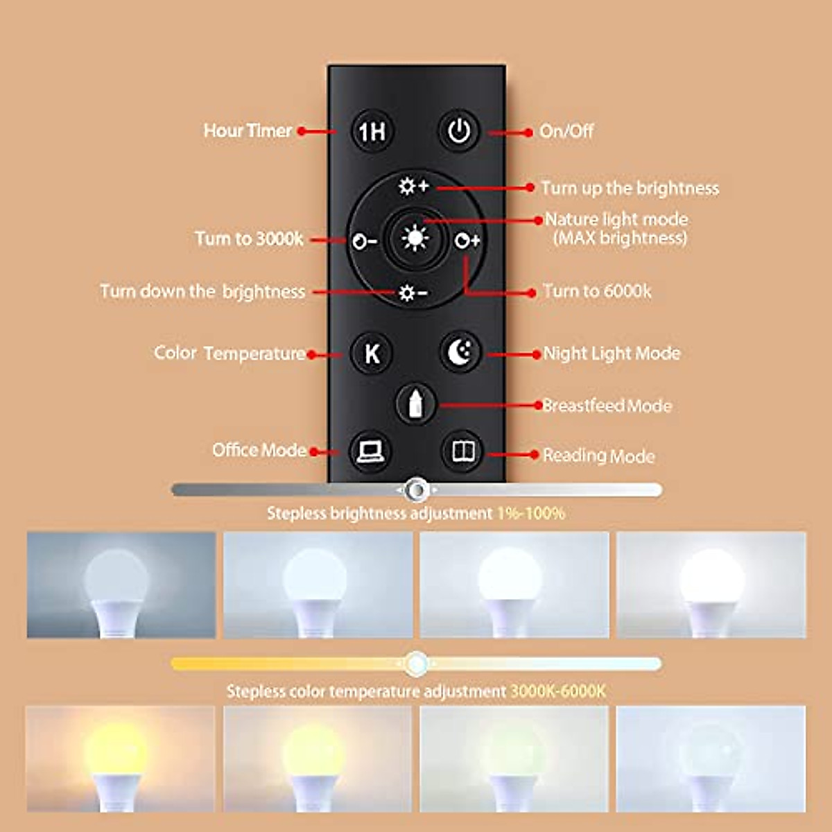 MXhme A19 LED Light Bulbs with Remote Control, 800LM 9W, 60W Equivalent LED Bulbs,Stepless Dimmable 3000K-6000K,E26 Base,CRI 80+,2.4GHz,25000+ Hours Lifespan,Light Bulb for Home Decor,1Bulb&1Remote