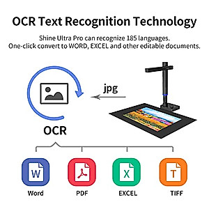 CZUR Shine Ultra Pro Portable Document Scanner, 24MP Book Scanner, Max DPI 440, USB Document Camera, A3 Large Format Book Scanner, Adjustable Height, for Windows & Mac