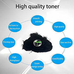 CRG069 Toner Cartridge, Compatible for Canon LBP673 MF750 LBP673CDN LBP673CDW LBP674CX MF752CDW MF756CX Printer (1 Pack Cyan)