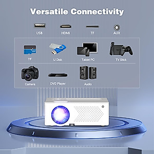 5G WiFi Projector with Screen, 400 ANSI Real Native 1080P 4K Outdoor Projector for Theater Movies, Synchronize Smartphone, Compatible W/ TV Stick/HDMI/PS4/Console [120'' Screen Included]