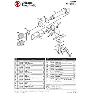 Buyer$ Lair Kit - CP714 Heavy Duty Air Hammer & 8940158924 Quick Change Retainer & CA155807 6 pc Chisel Set (9 pc Bundle)